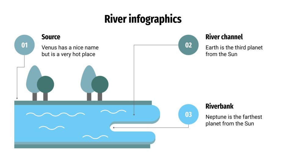 River Infographics | Google Slides & PowerPoint