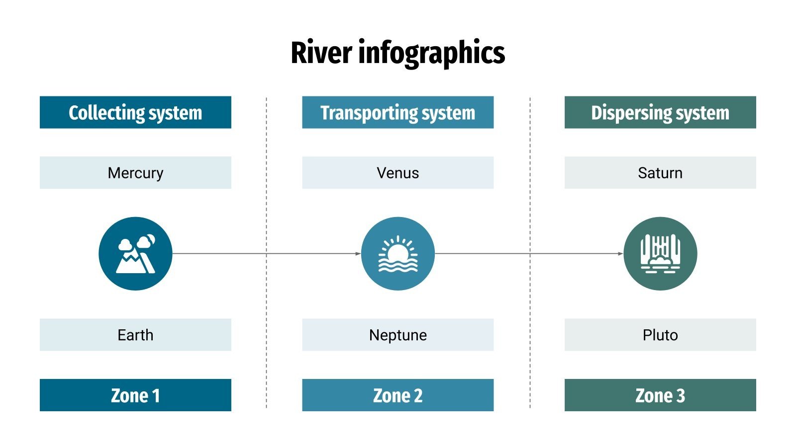 River Infographics | Google Slides & PowerPoint