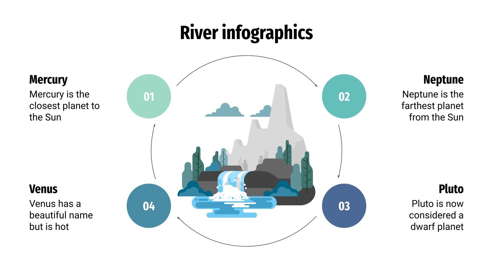 River Infographics | Google Slides & PowerPoint