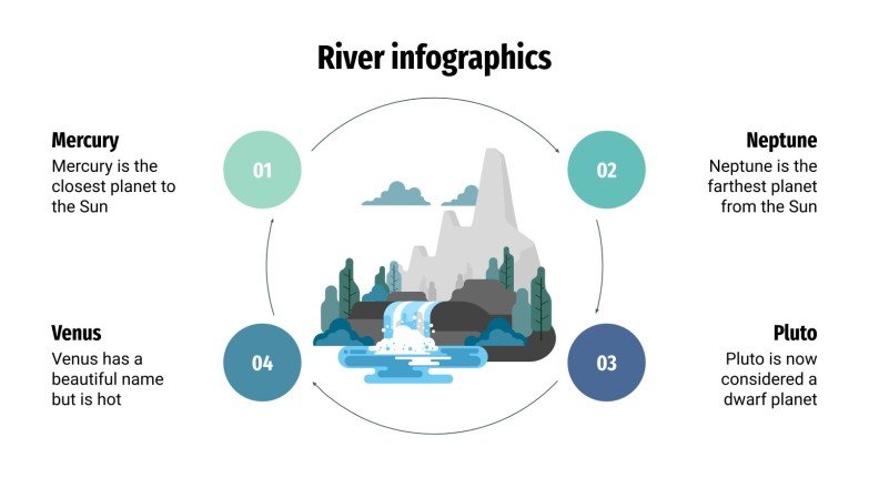 Infografías sobre ríos | Google Slides y PowerPoint