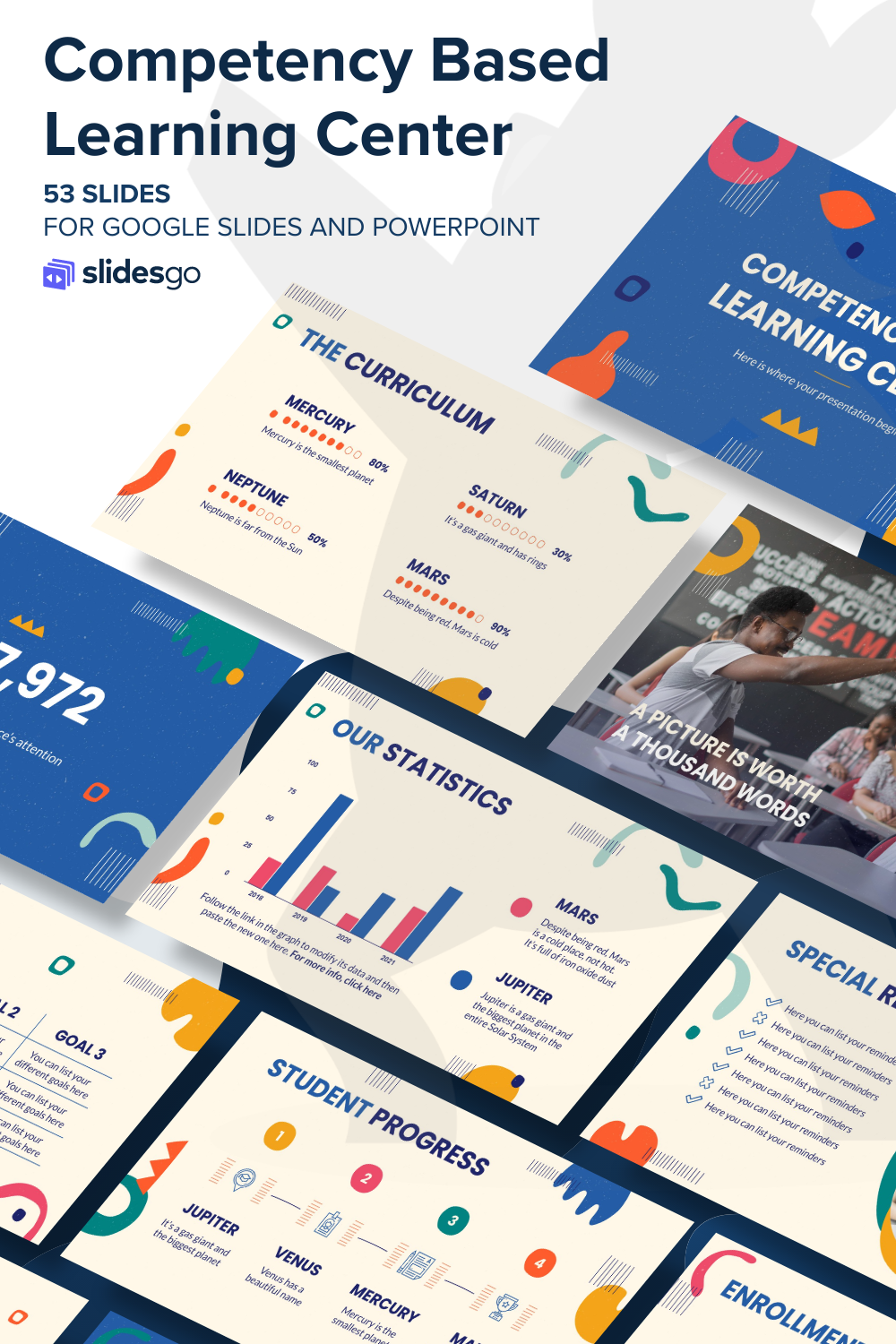 Competency Based Learning Center | Google Slides & PPT