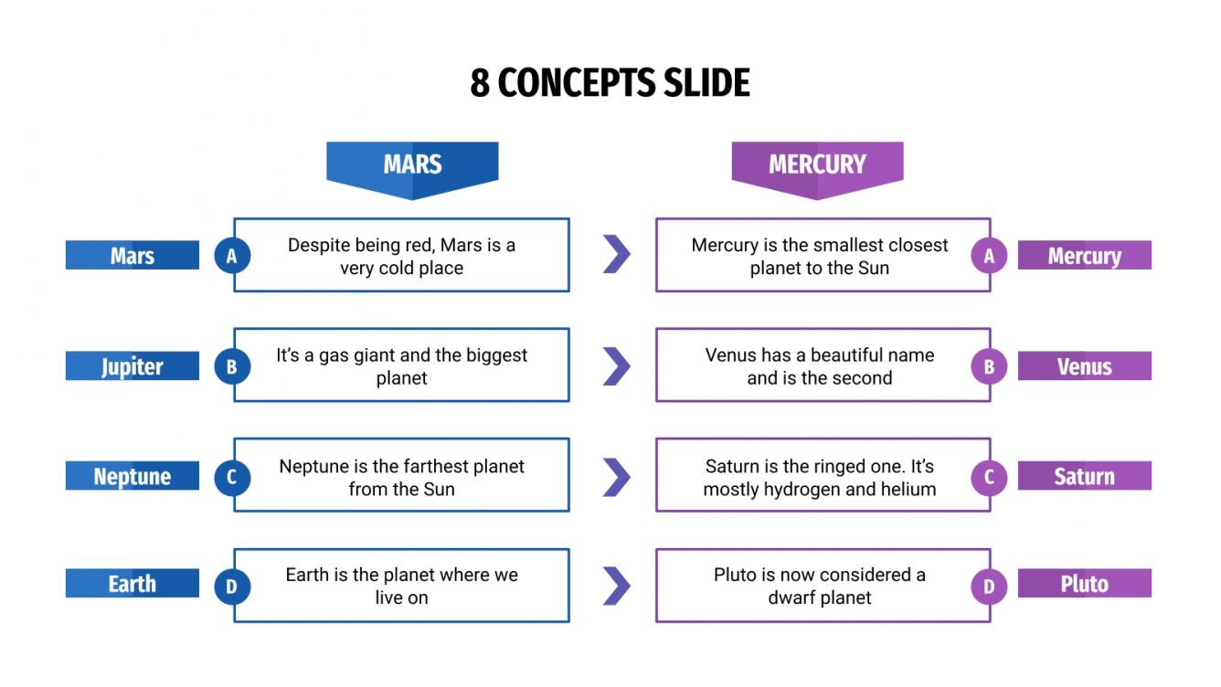 Free 8 Concepts Infographics for Google Slides and PowerPoint