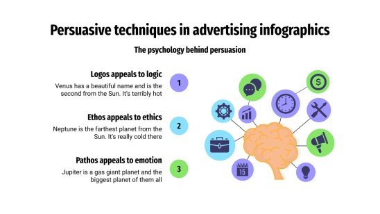 Persuasive Techniques in Advertising Infographics