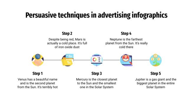 Persuasive Techniques in Advertising Infographics