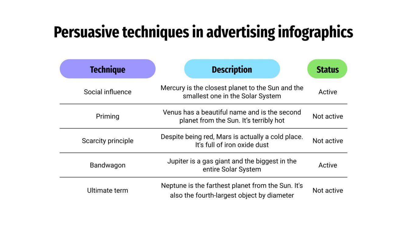 persuasive-techniques-in-advertising-infographics