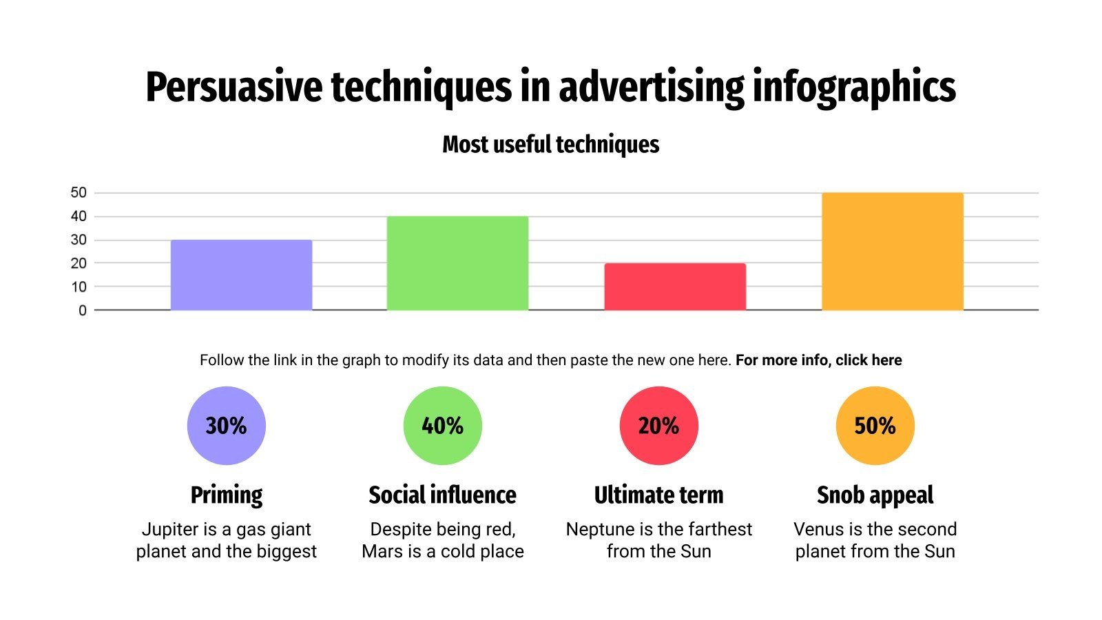 Persuasive Techniques In Advertising Infographics