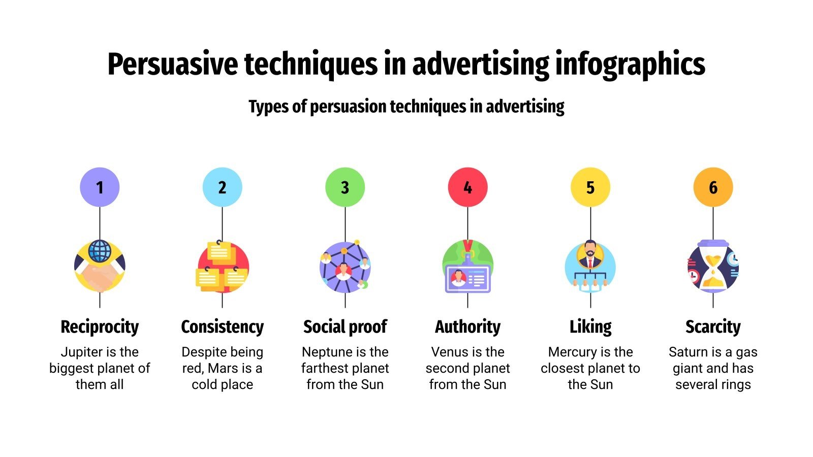 Infografías: técnicas de persuasión en publicidad