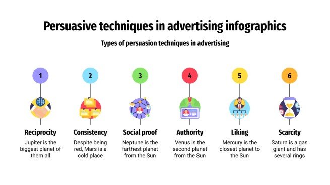 Persuasive Techniques in Advertising Infographics