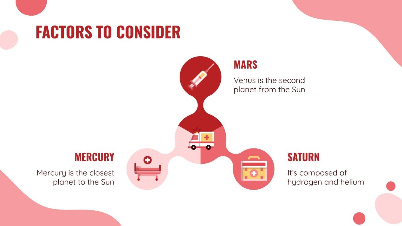 Emphysema Breakthrough | Google Slides & PowerPoint