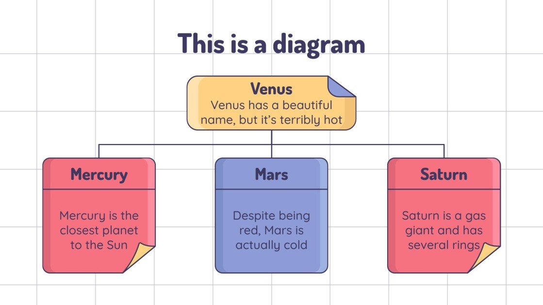 Sticky Notes Canvas Structures for Organization
