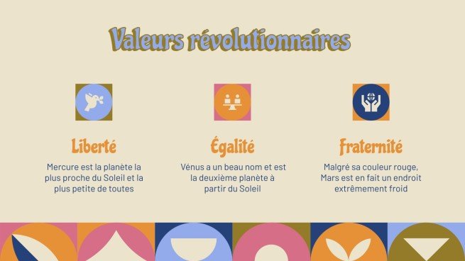 The Values of the French Republic | Google Slides & PowerPoint