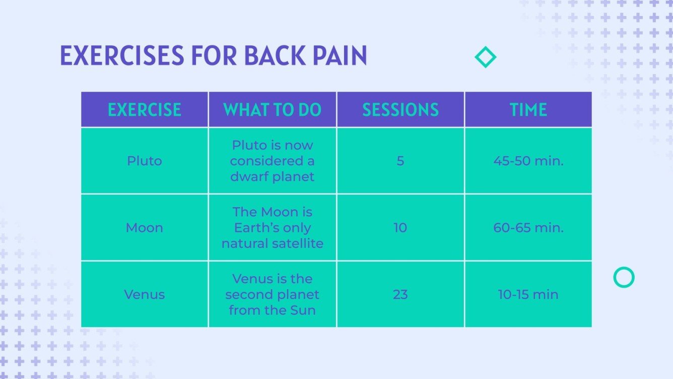 Health Sciences: Physical Therapy | Google Slides & PPT