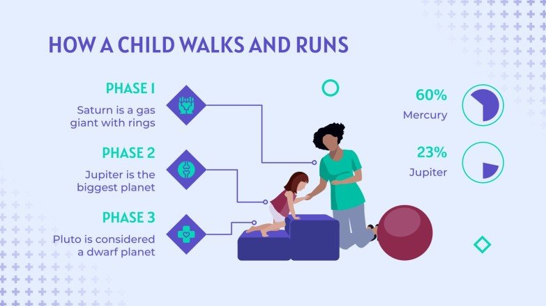 Health Sciences: Physical Therapy | Google Slides & PPT