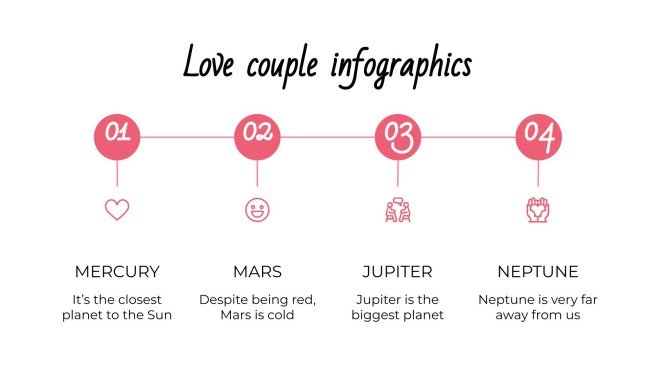 Love Couple Infographics | Google Slides & PowerPoint template