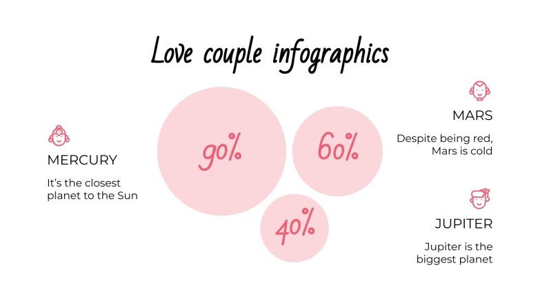 Love Couple Infographics | Google Slides & PowerPoint template