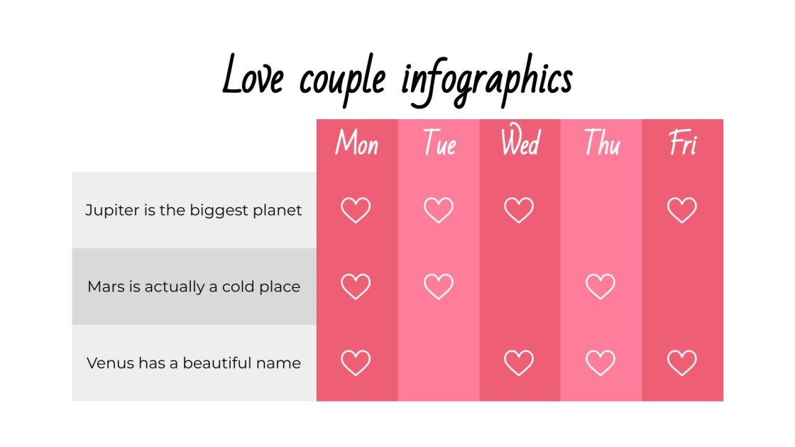 Love Couple Infographics | Google Slides & PowerPoint template