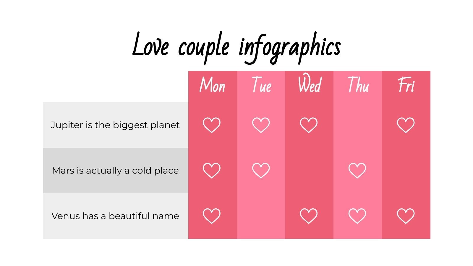 Love Couple Infographics | Google Slides & PowerPoint template