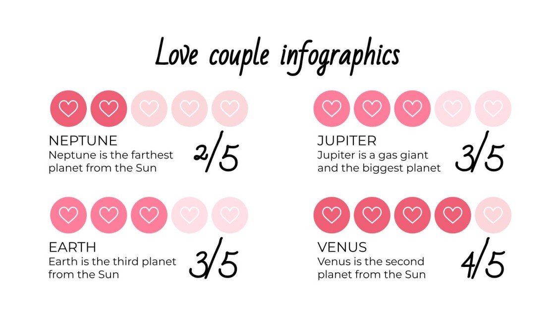 Love Couple Infographics | Google Slides & PowerPoint template