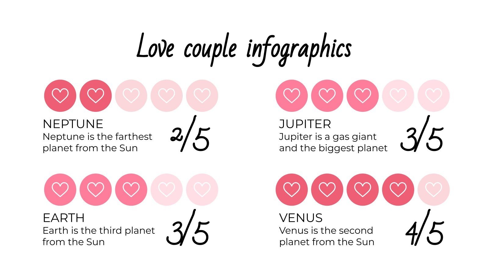 Love Couple Infographics | Google Slides & PowerPoint template