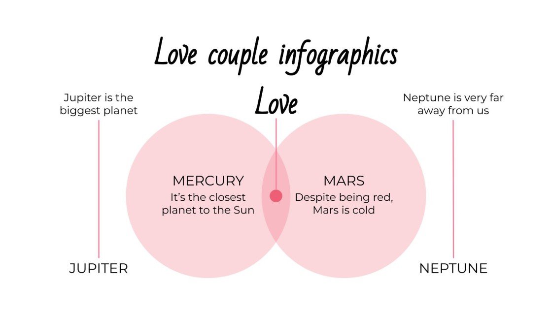 Love Couple Infographics | Google Slides & PowerPoint template