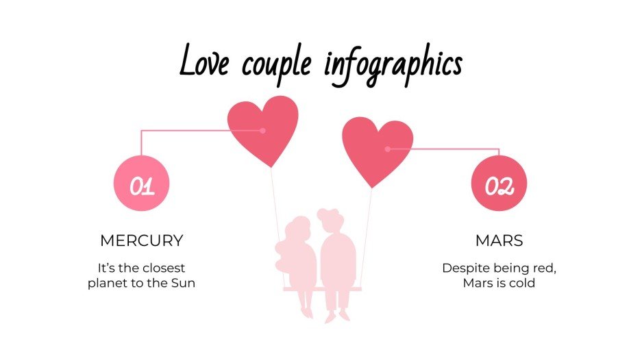 Love Couple Infographics | Google Slides & PowerPoint template