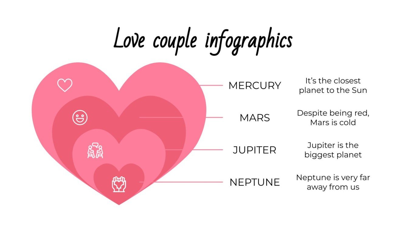 Love Couple Infographics | Google Slides & PowerPoint template