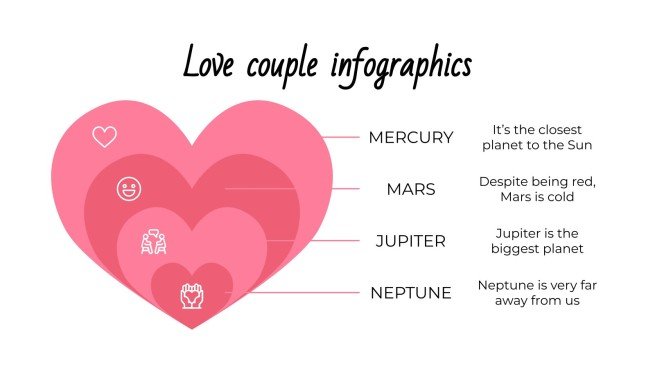 Love Couple Infographics | Google Slides & PowerPoint template