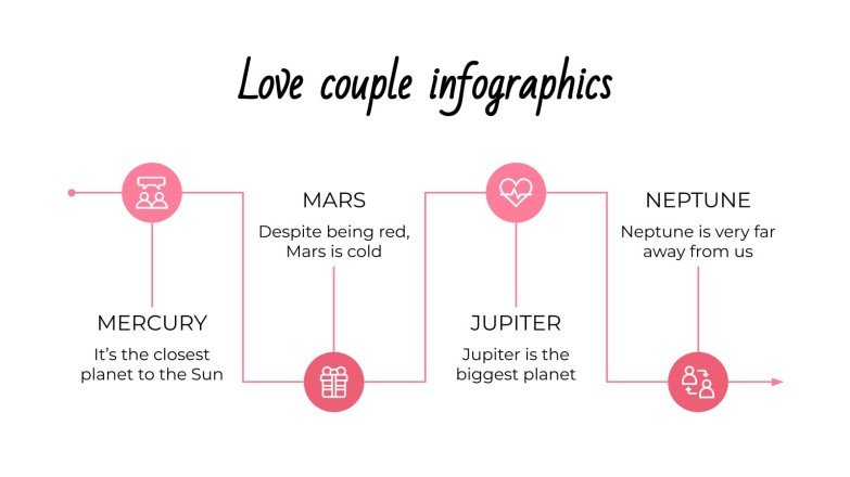 Love Couple Infographics | Google Slides & PowerPoint template