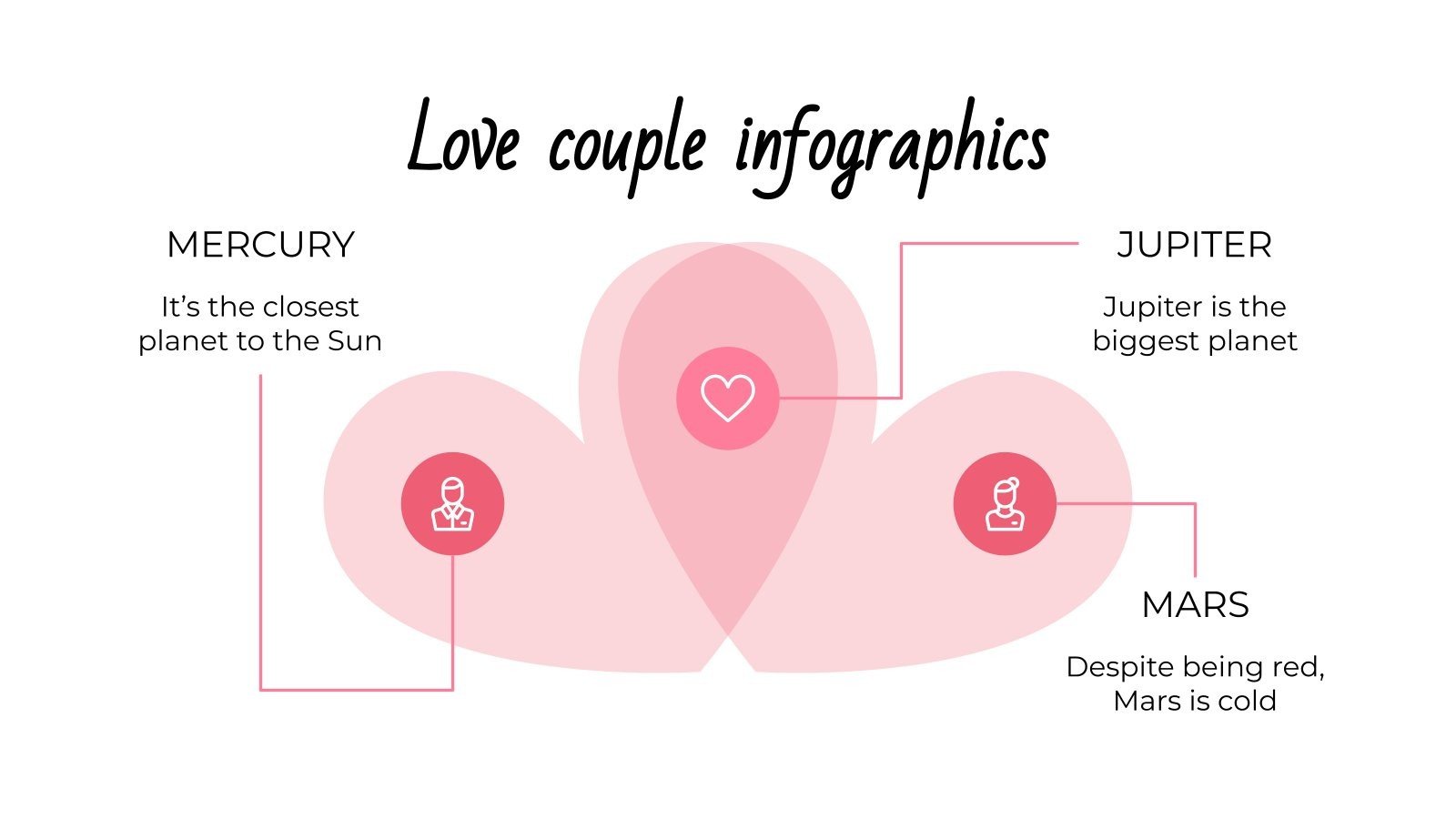 Love Couple Infographics | Google Slides & PowerPoint template
