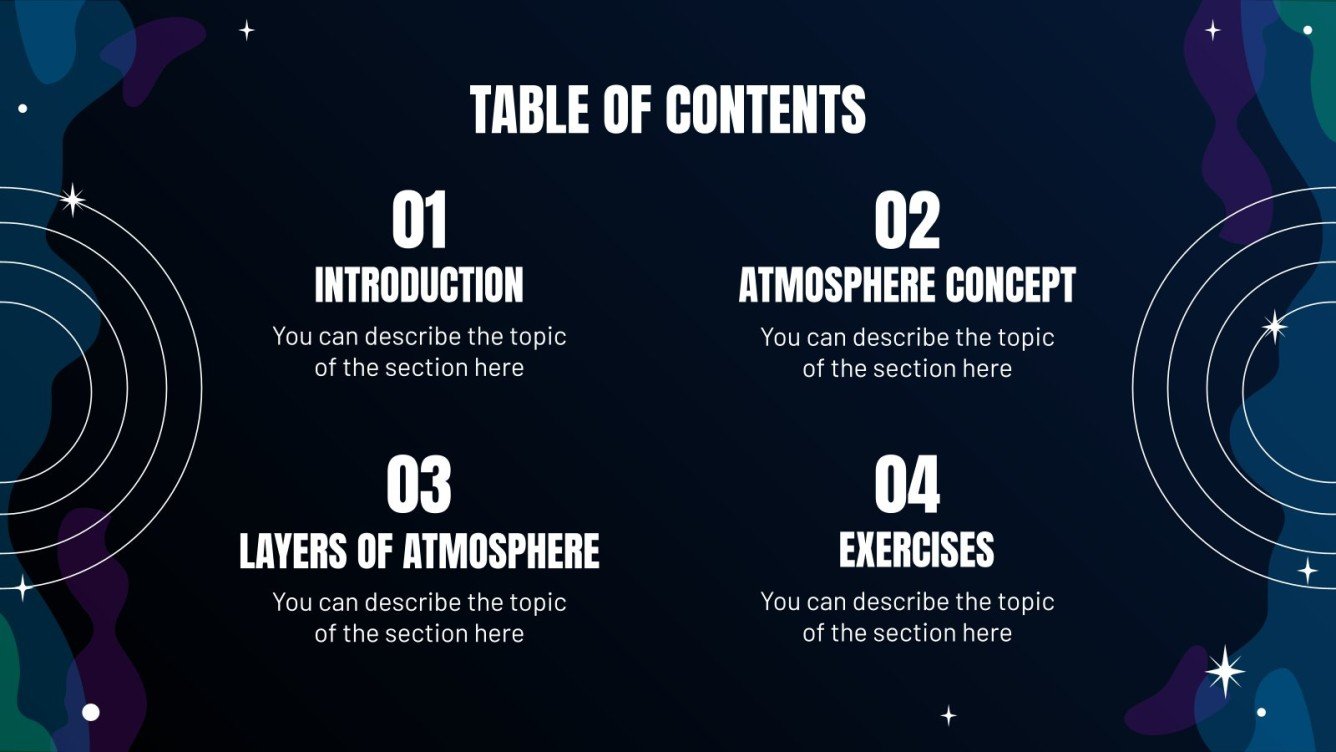 Earth's Atmosphere Class | Google Slides & PowerPoint