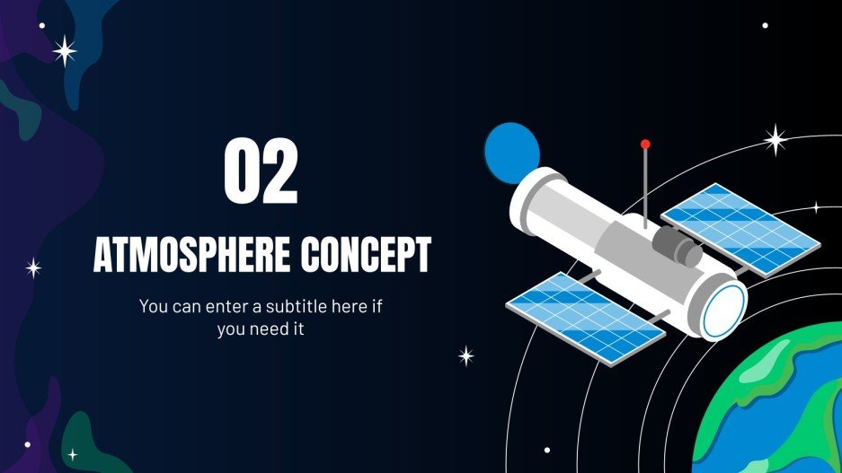 Earth's Atmosphere Class | Google Slides & PowerPoint