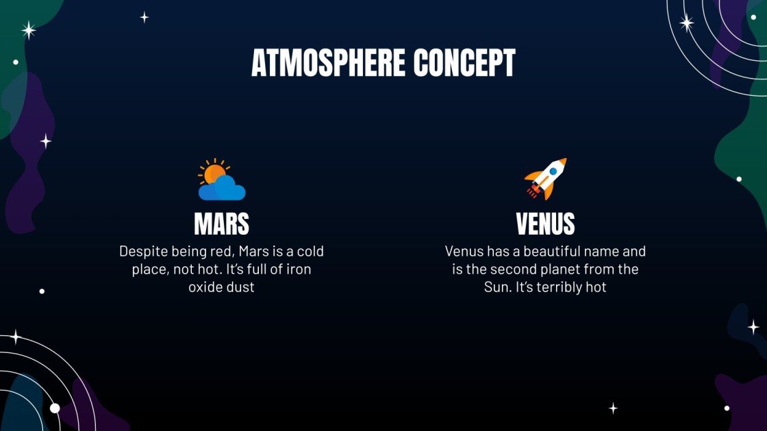 Earth's Atmosphere Class | Google Slides & PowerPoint