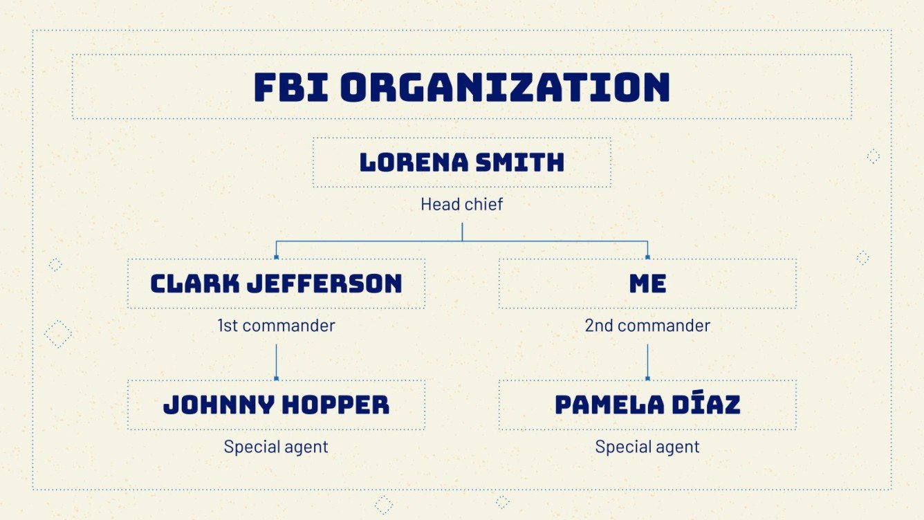 FBI Agent CV | Google Slides & PPT Template