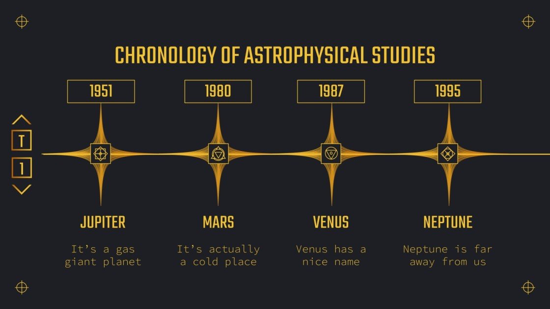 Astrophysics Lesson for College | Google Slides and PPT