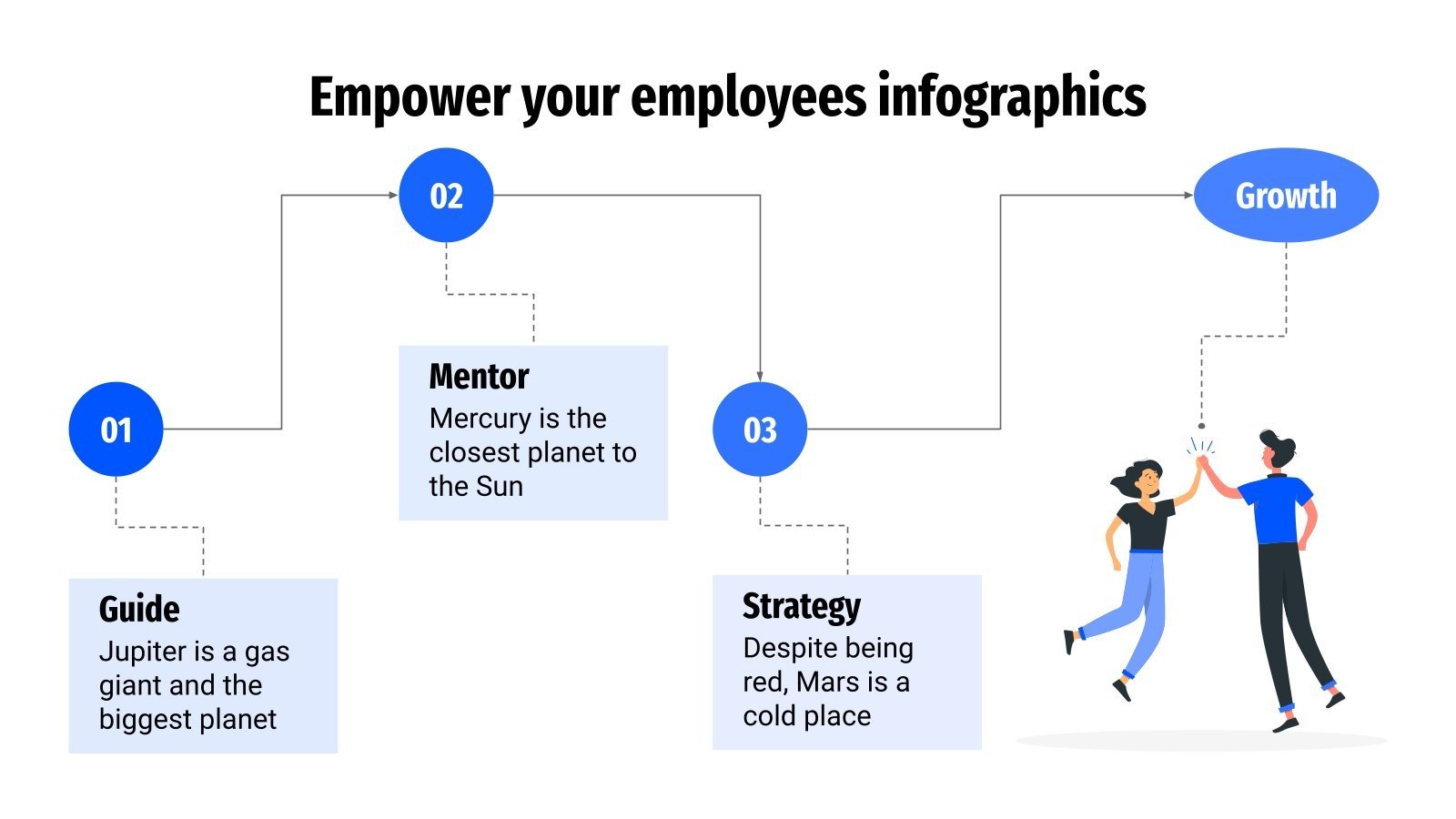 Empower your Employees Infographics | Google Slides & PPT