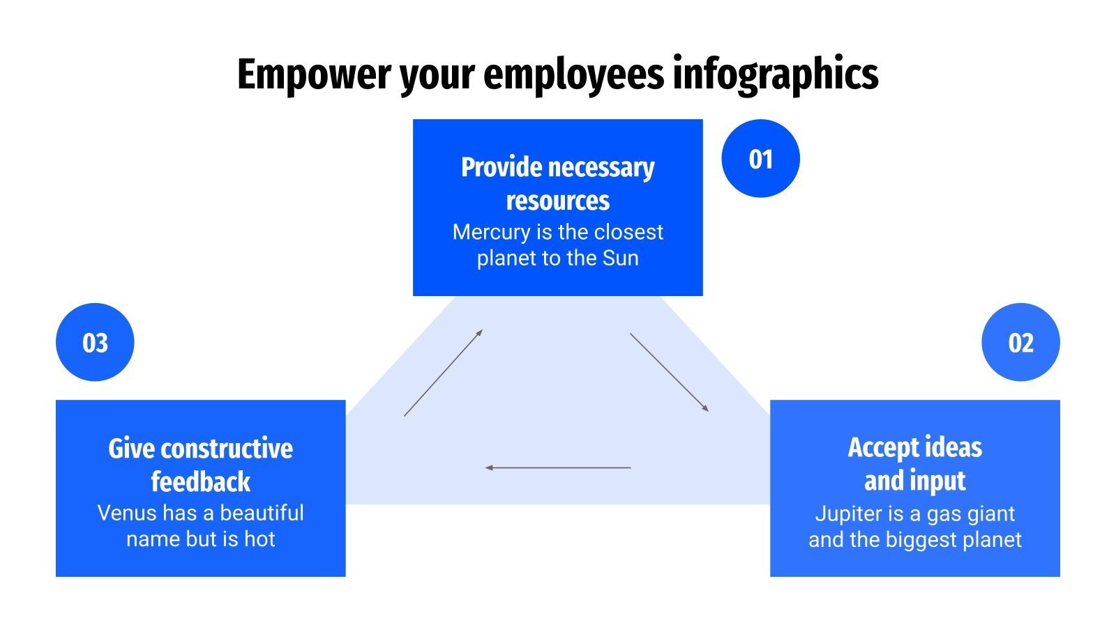Empower your Employees Infographics | Google Slides & PPT