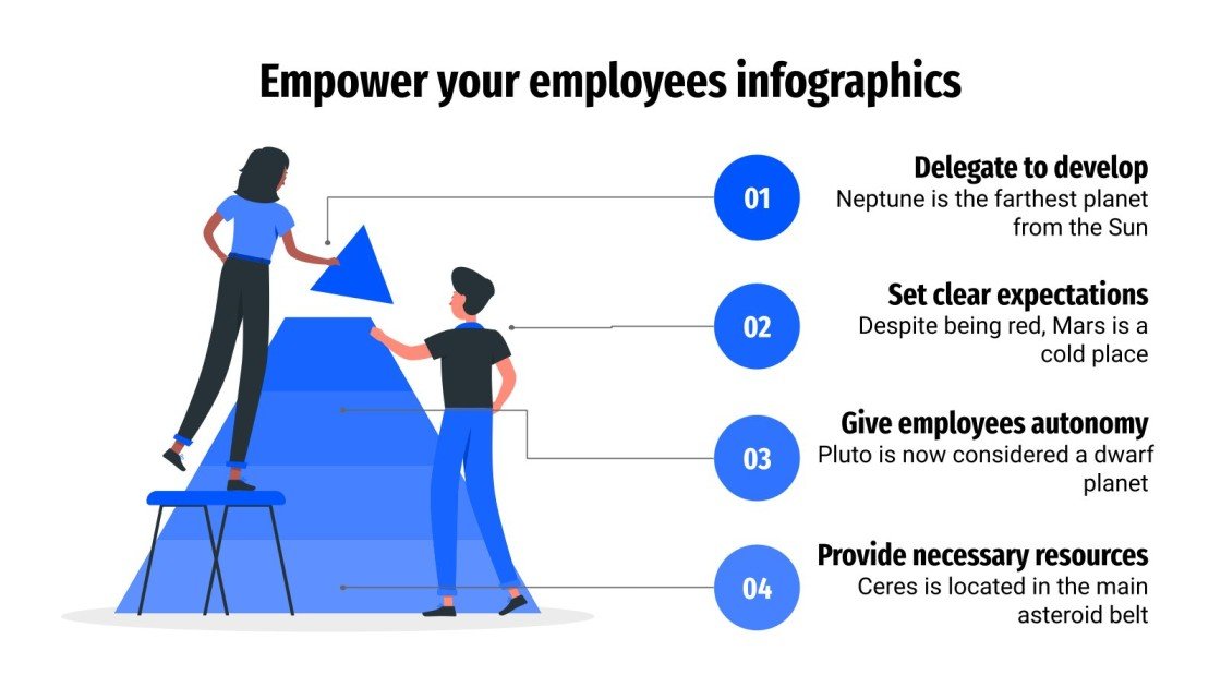 Empower your Employees Infographics | Google Slides & PPT