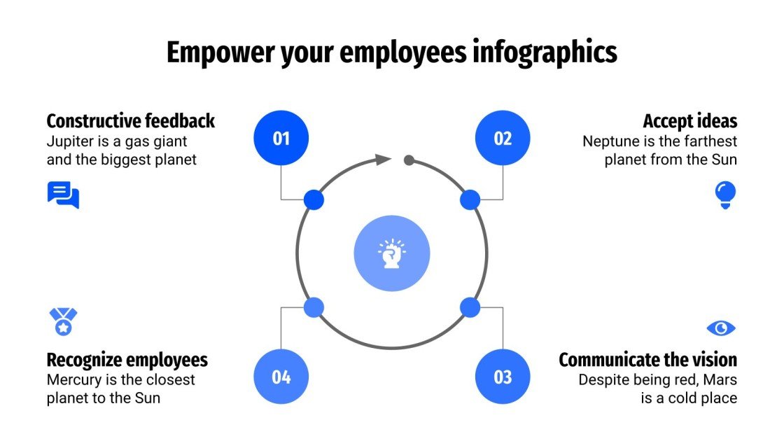 Empower your Employees Infographics | Google Slides & PPT