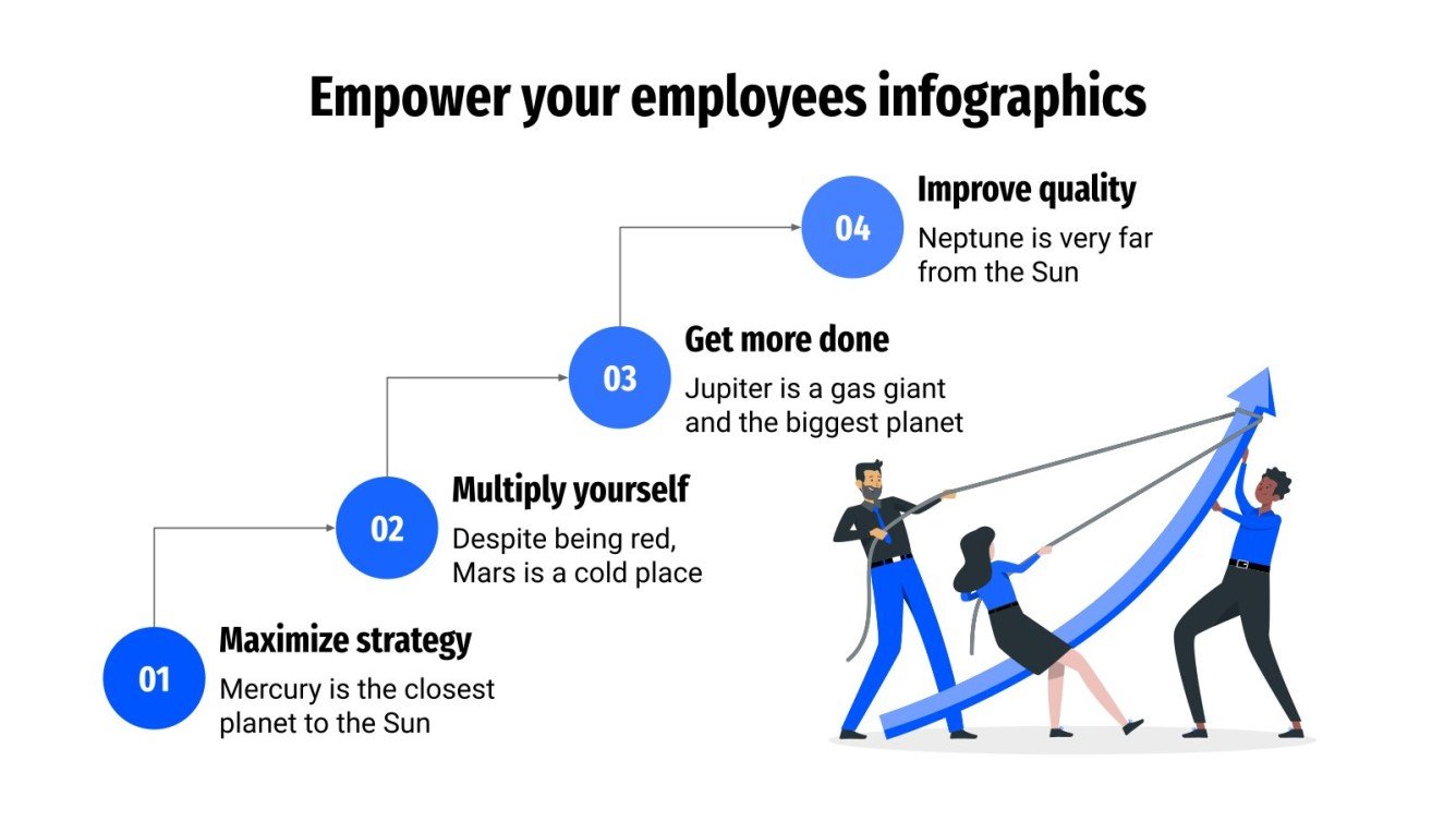 Empower your Employees Infographics | Google Slides & PPT
