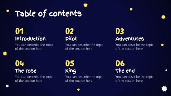 The Small Prince Minitheme | Google Slides & PowerPoint