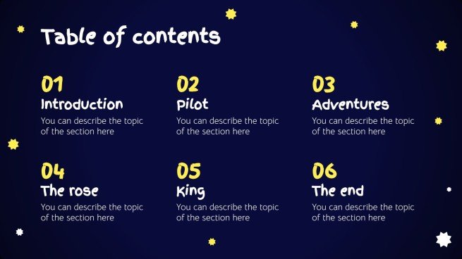The Small Prince Minitheme | Google Slides & PowerPoint