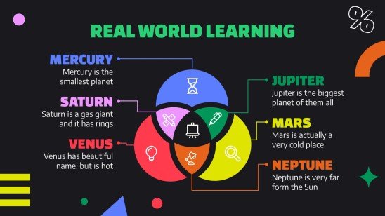 Math for Middle School - 8th Grade: Real World Computation