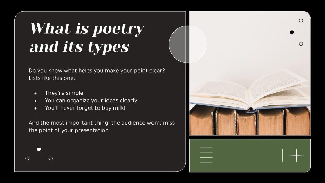 U.S. Poetry Month Activities | Google Slides & PowerPoint