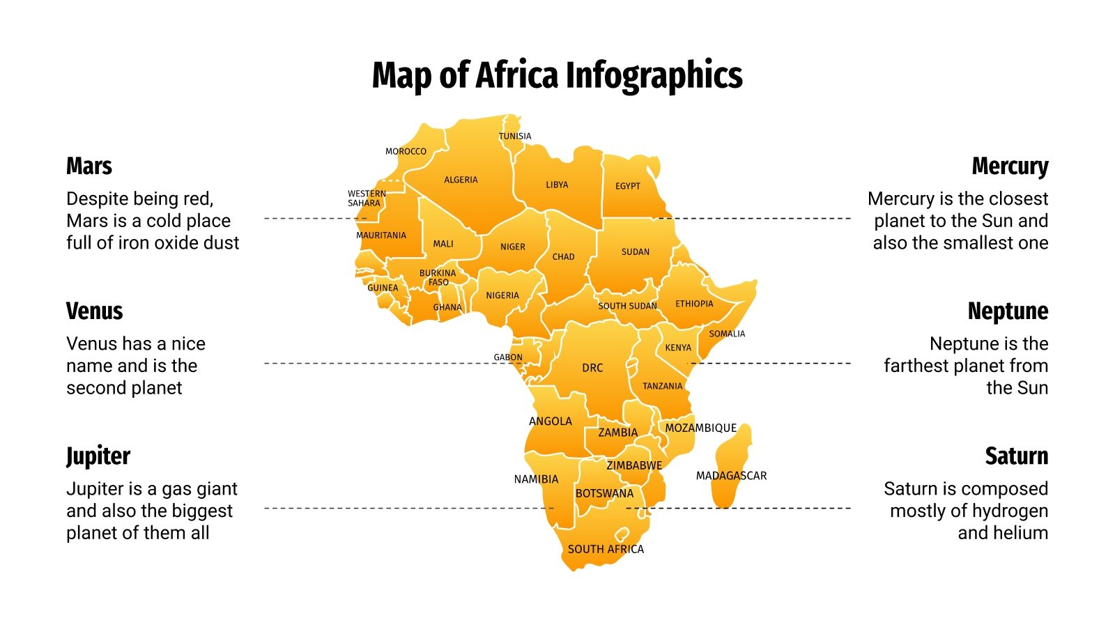 Map of Africa Infographics for Google Slides and PowerPoint
