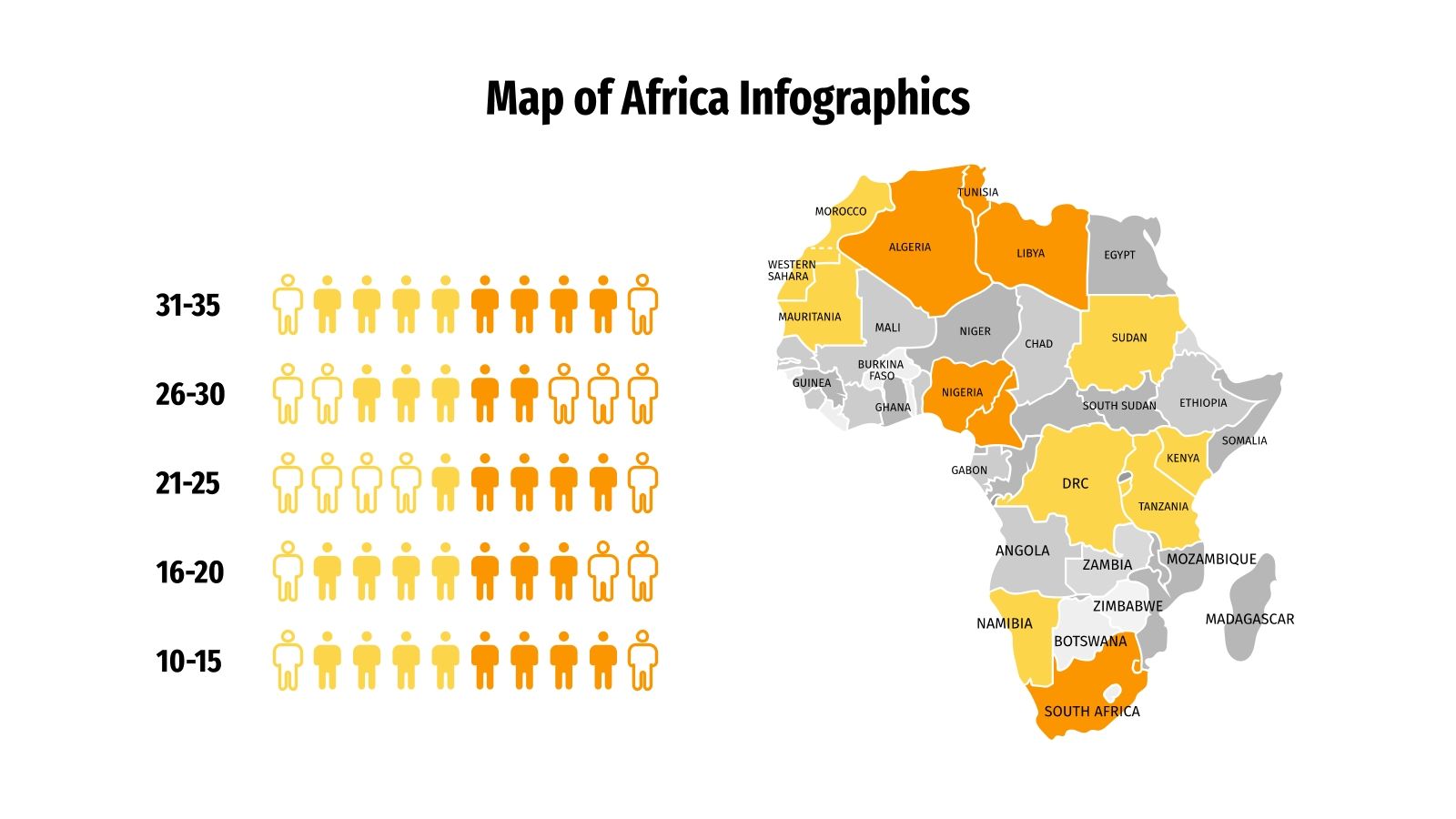 Map of Africa Infographics for Google Slides and PowerPoint