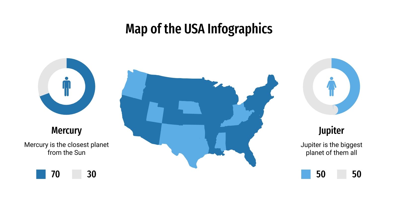 Map of the USA Infographics for Google Slides and PowerPoint