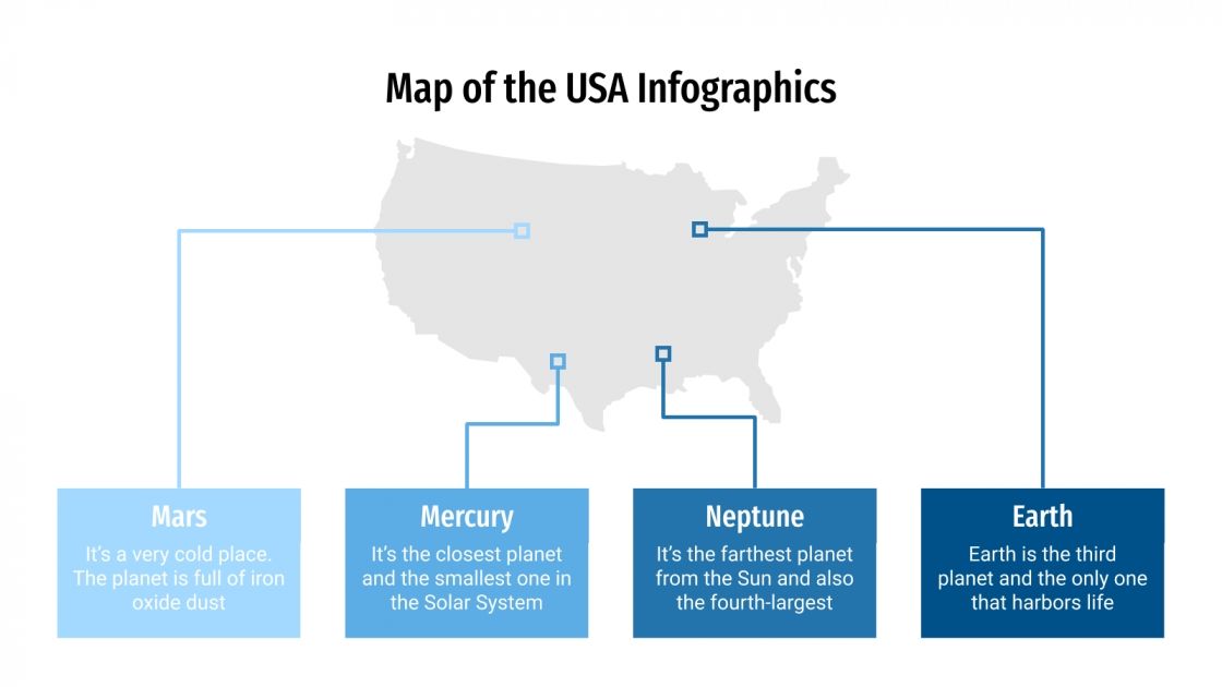 Map of the USA Infographics for Google Slides and PowerPoint
