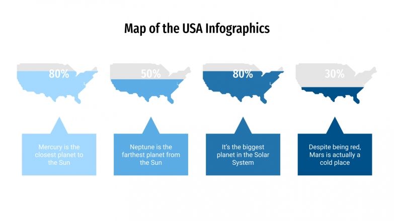 Map of the USA Infographics for Google Slides and PowerPoint