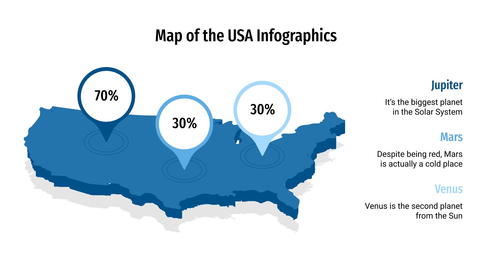 Map of the USA Infographics for Google Slides and PowerPoint