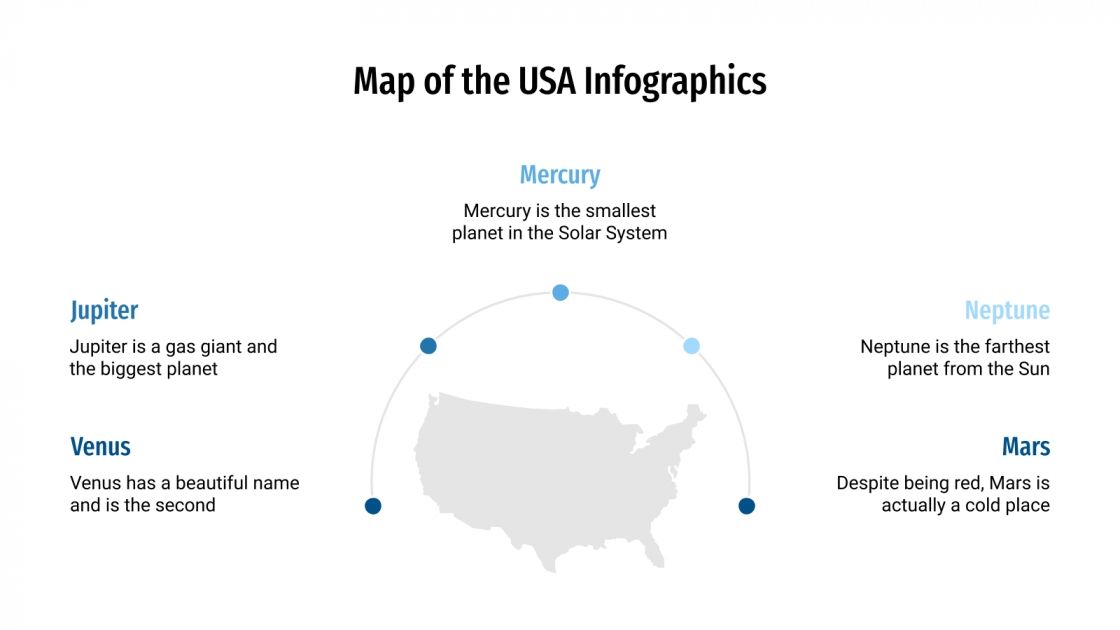 Map of the USA Infographics for Google Slides and PowerPoint